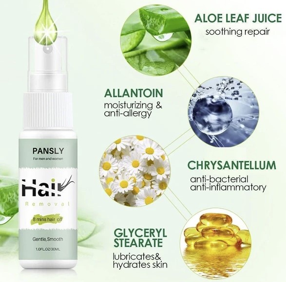 Hello Summer Spray™ - GoSweetMother